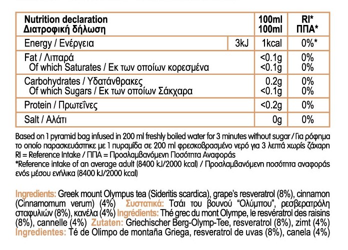 INTEA Skin | HORECA Κουτί 90 τμχ με φακελάκια-πυραμίδες | iNBEVERAGES ...